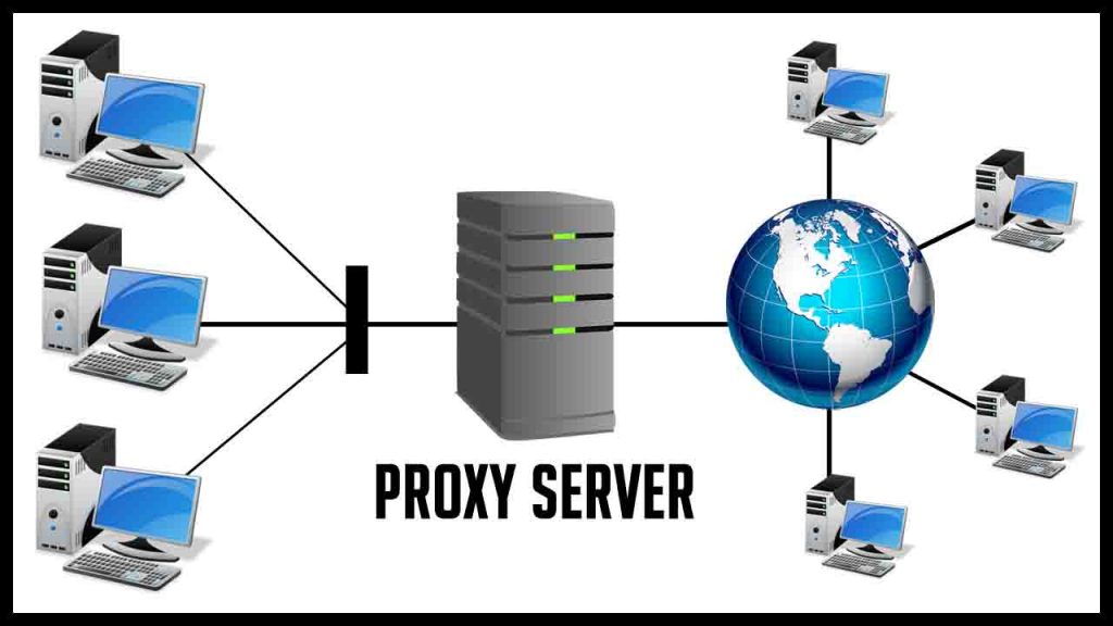 Proxy servers uses, review, advantages and disadvantages | Science online