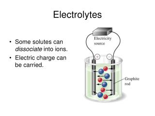 Solutions of electrolytes & non-electrolytes and Degree of saturation ...
