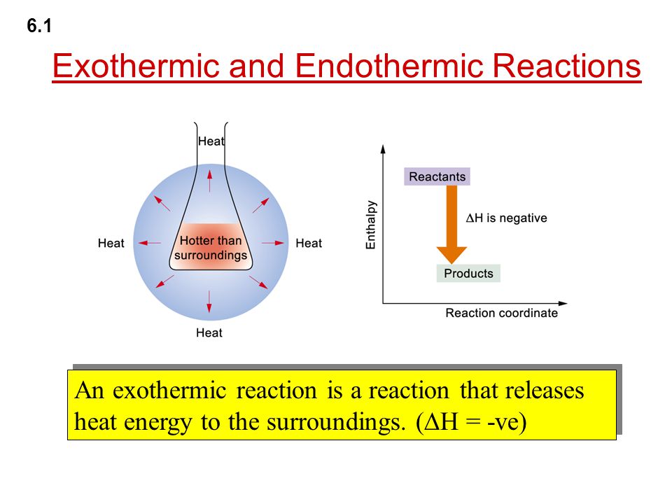 Heat changes accompanying physical changes and Explanation of the ...