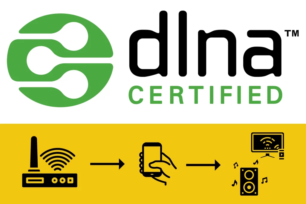 DLNA technology types, features, uses, advantages and disadvantages ...
