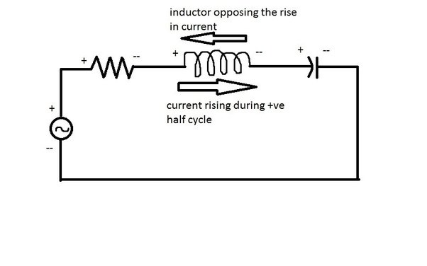 AC circuit contains ohmic resistance, capacitor and inductive coil connected in series (RLC ...