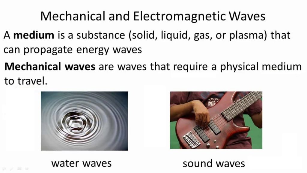 Law of wave propagation, Properties of electromagnetic and mechanical ...