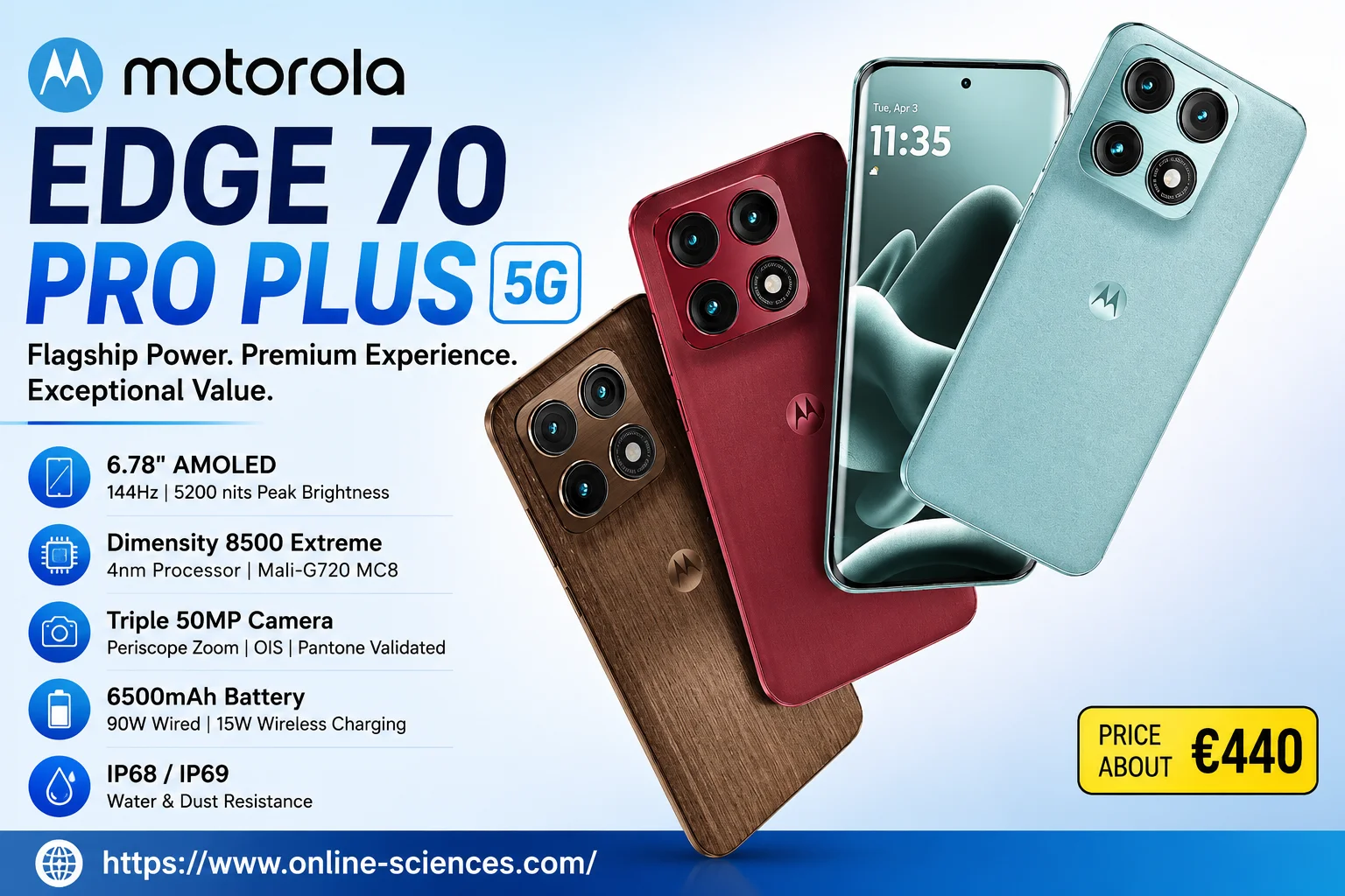 Motorola Edge 70 Pro Plus 5G Review: Powerful Performance, Massive ...